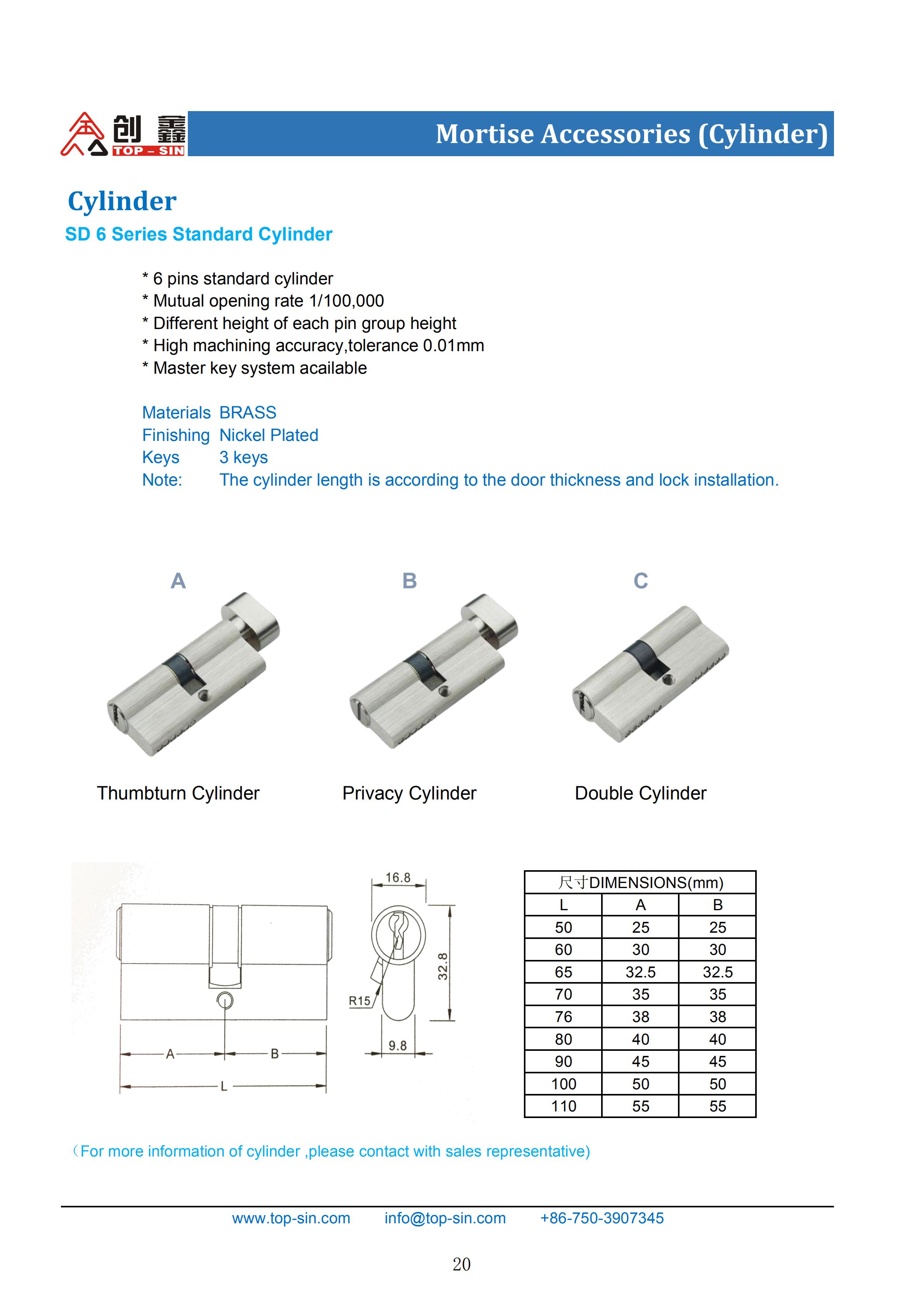 161: mortise accessories -cylinder -SD 6 SERIES STANDARD CYLINDER ...