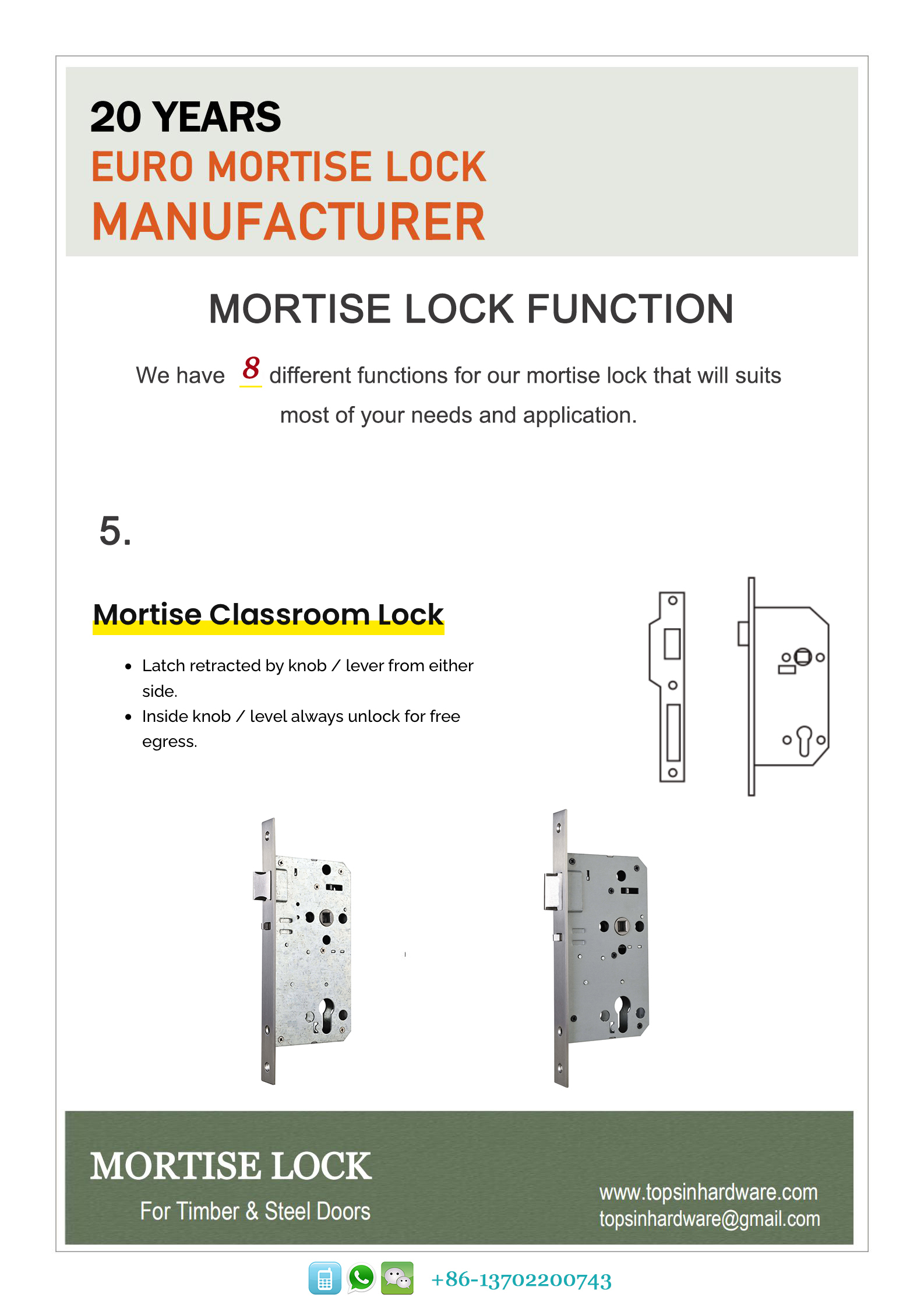 5.MORTISE LOCK FUNCTION: MORTISE CLASSROOM LOCK – Euro Mortise Door Lock